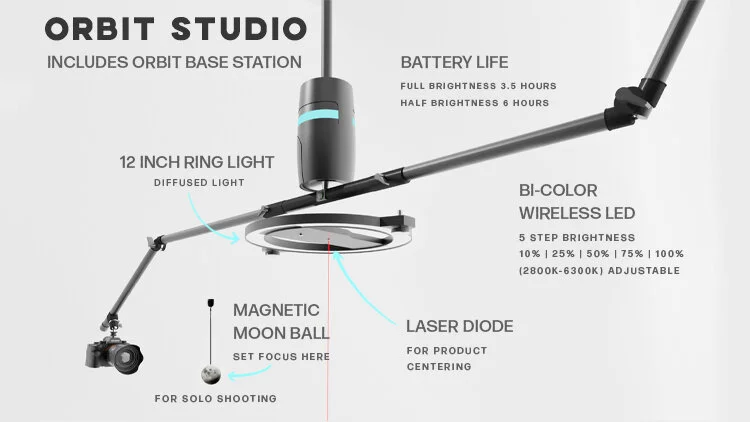 Orbit. The worlds first out of the box remote controlled orbiting camera dolly system — MARBL ...