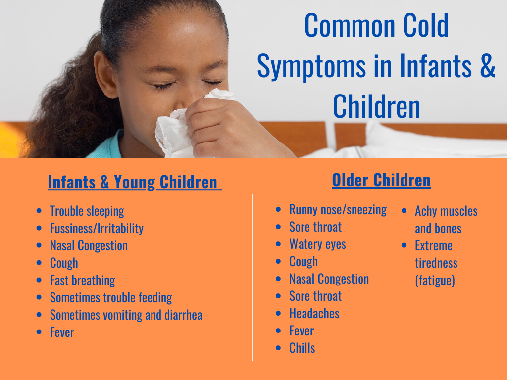 Managing the Common Cold for Kids — Dr. Kamala Gipson-McElroy · "Where ...