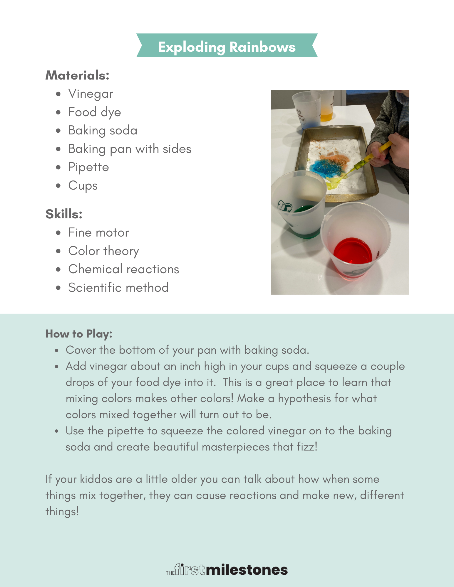 Exploding Rainbows — The First Milestones