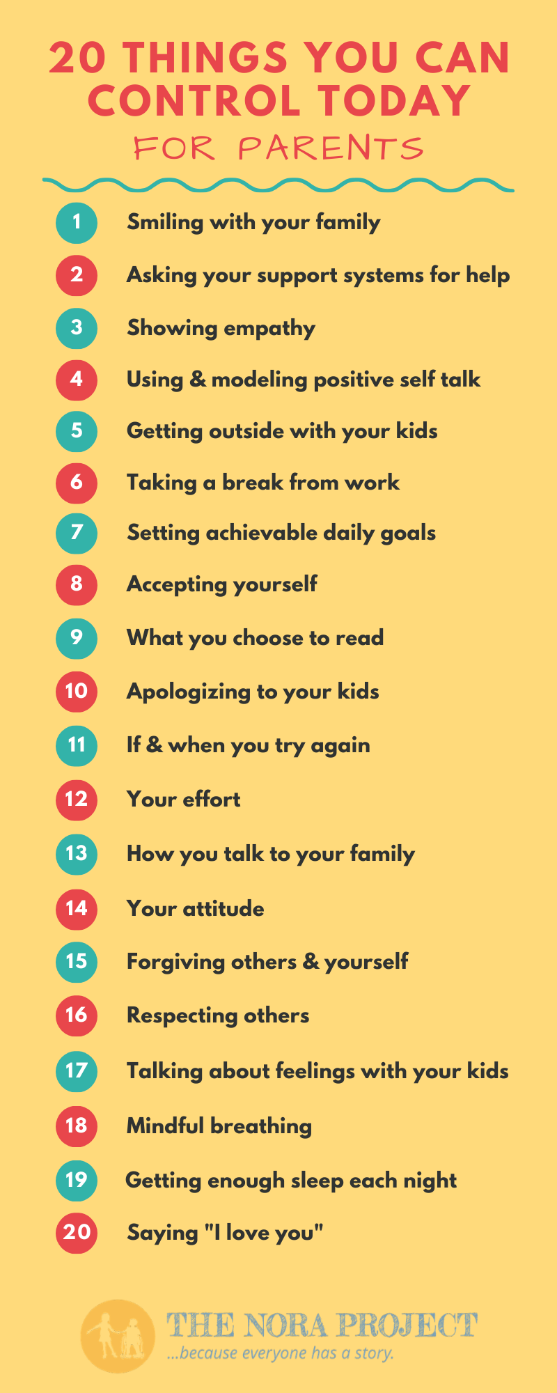 20 Things You Can Control — The Nora Project