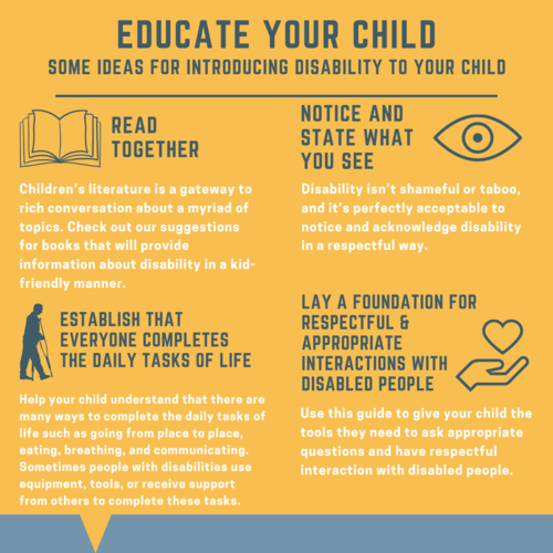 New Resource: Talking to Your Child About Disability — The Nora Project
