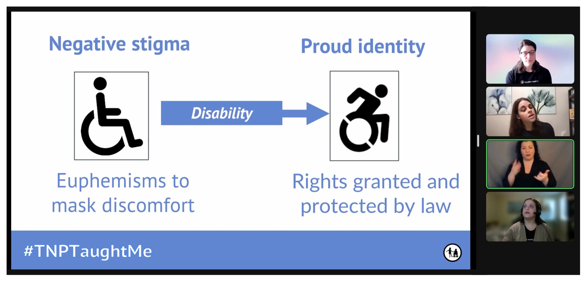 Program Overview — The Nora Project