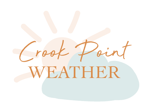 General FAQs — Crook Point