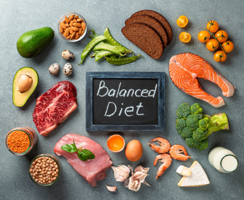 The Ultimate Guide to a Balanced Diet: What to Eat for Optimal Health ...