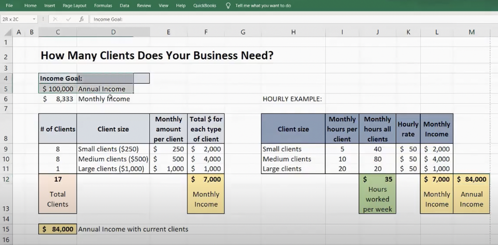How Many Clients Should I Have to Earn Six Figures? — FinePoints ...