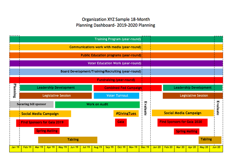 Free Tools for Your Nonprofit — Mind the Gap Consulting