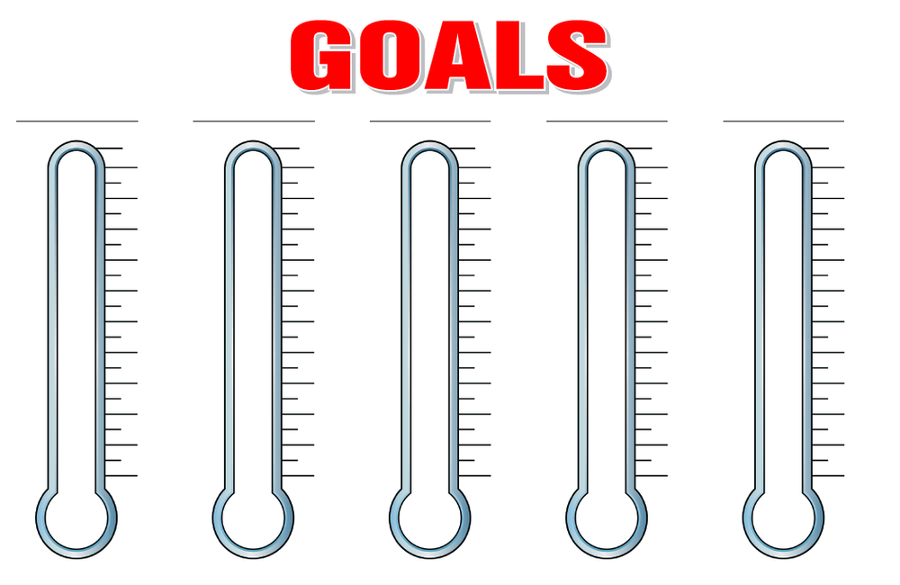How to Achieve Your Fundraising Goals: Complete Guide - Mind the Gap ...