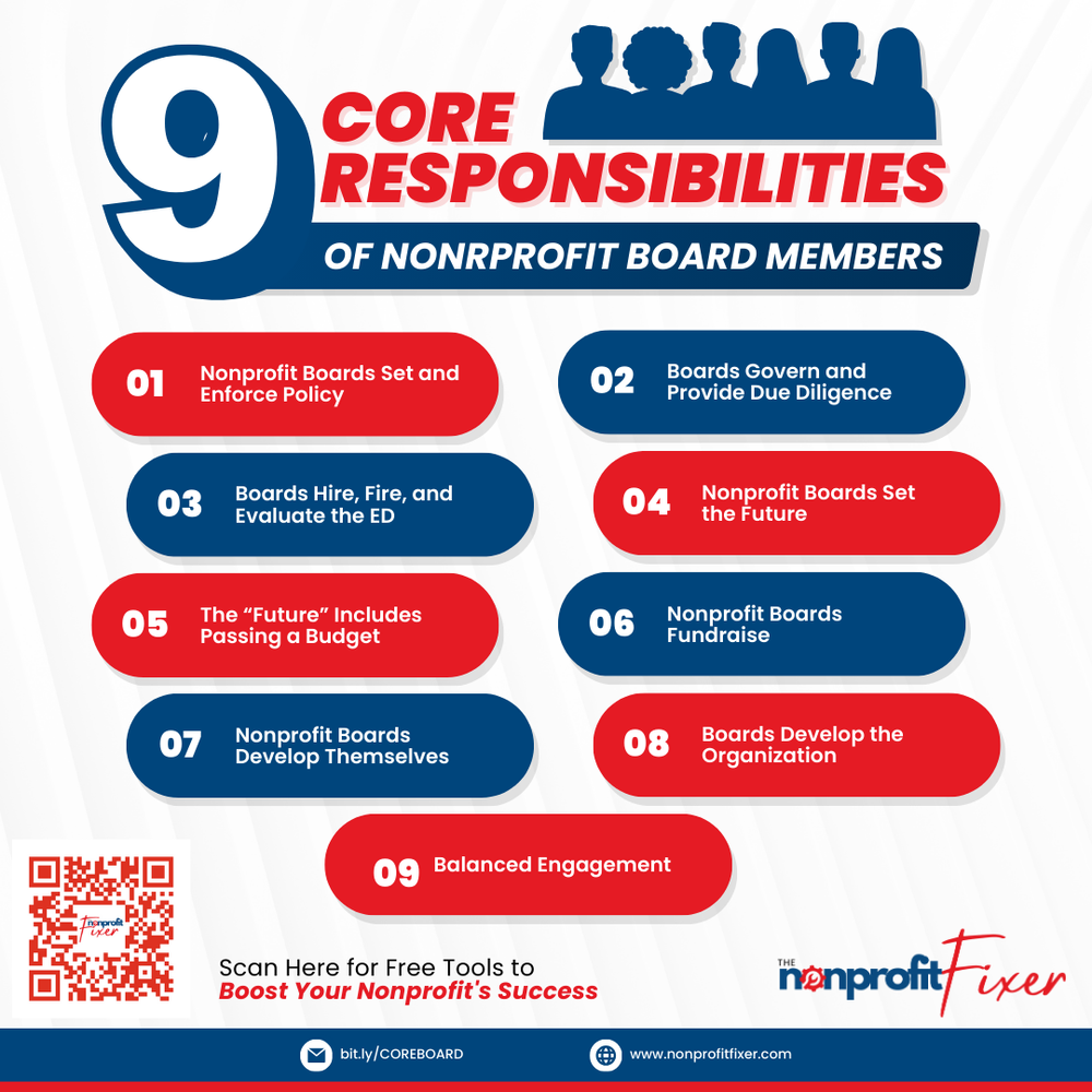 Core Responsibilities of Nonprofit Board Members - The Nonprofit Fixer