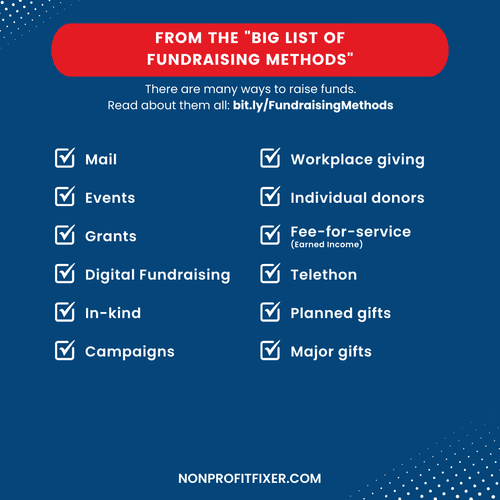 The BIG List of Fundraising Methods - Mind the Gap Consulting - The ...