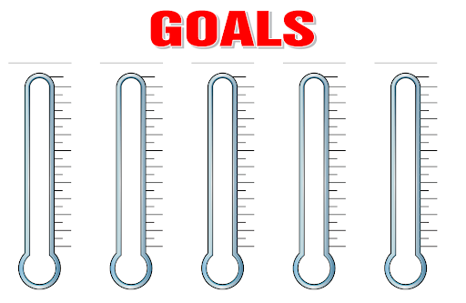 How to Achieve Your Fundraising Goals: Complete Guide - Mind the Gap ...