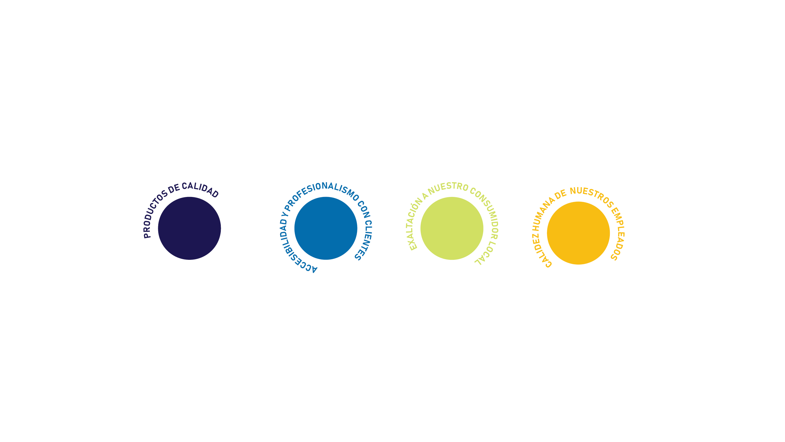 GMT Rebranding — Alonso + De la Cruz