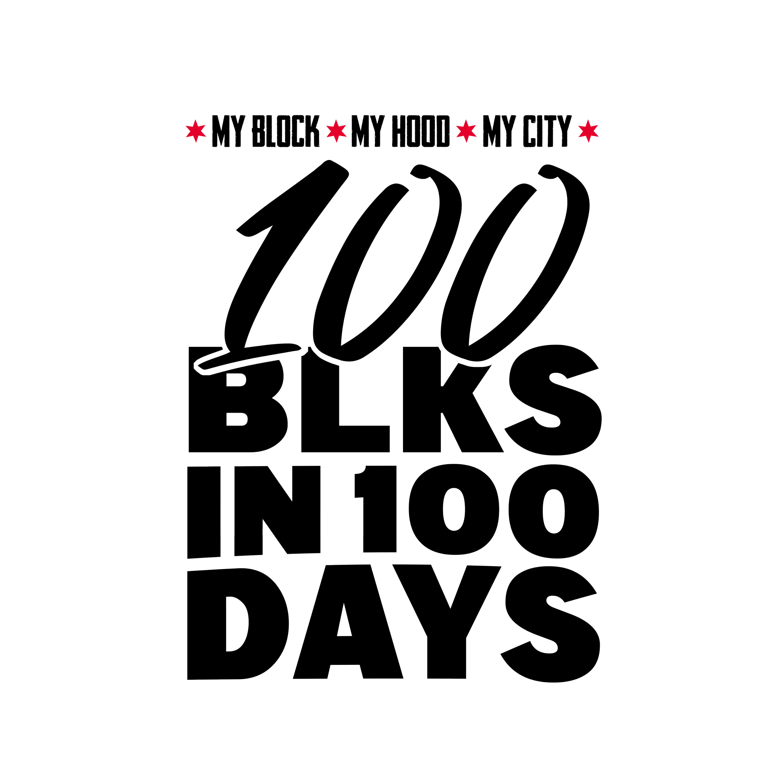 MY BLOCK MY HOOD MY CITY