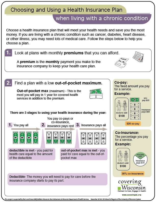 How-to Sheets — Covering Wisconsin