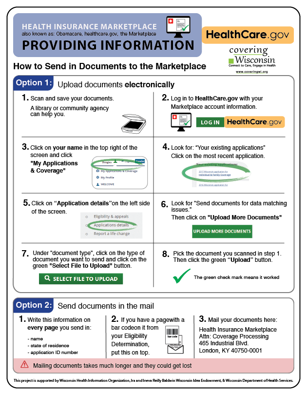 How-to Sheets — Covering Wisconsin