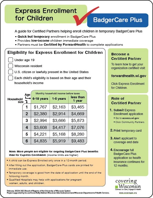 Assister Materials — Covering Wisconsin