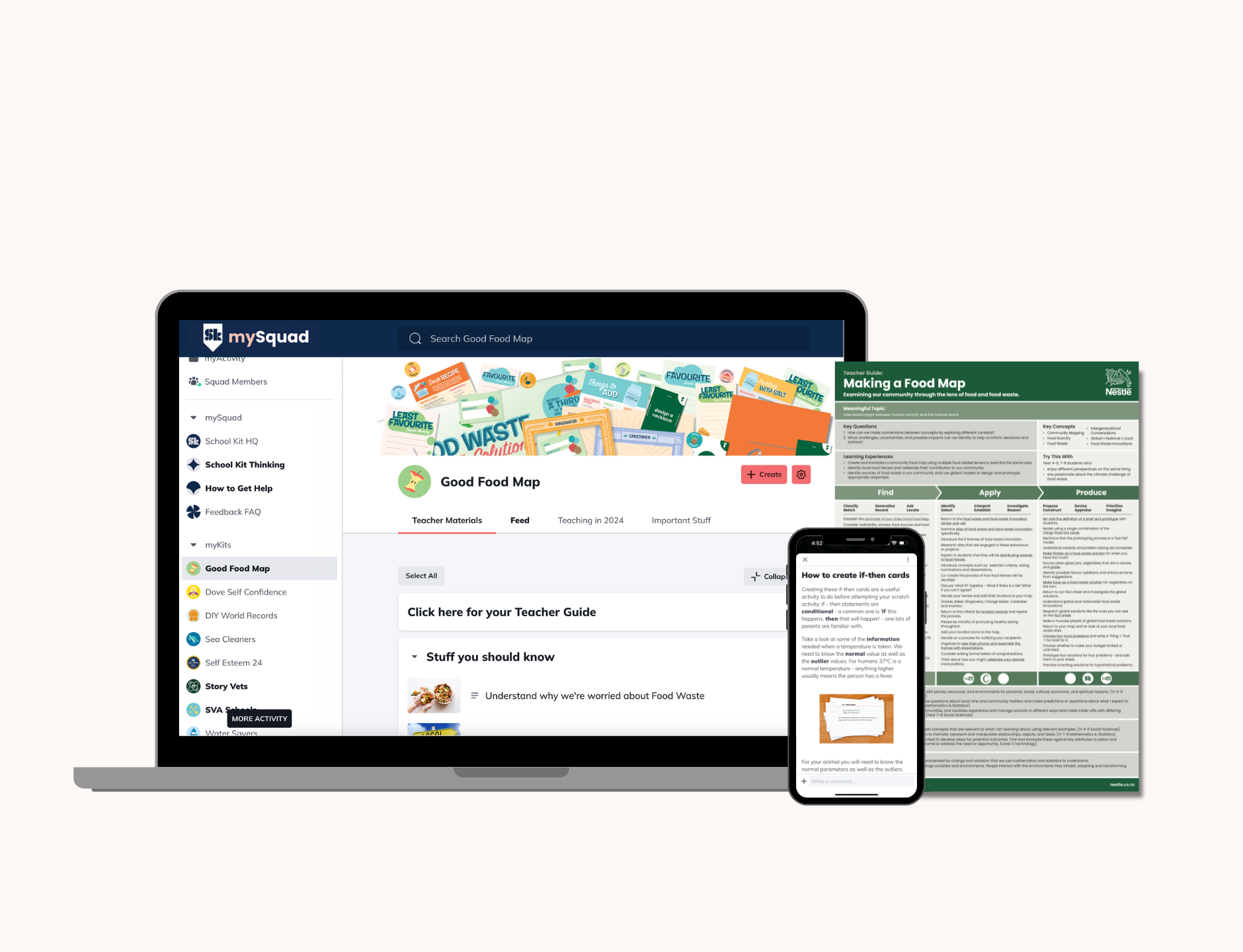 Good Food Map — School Kit