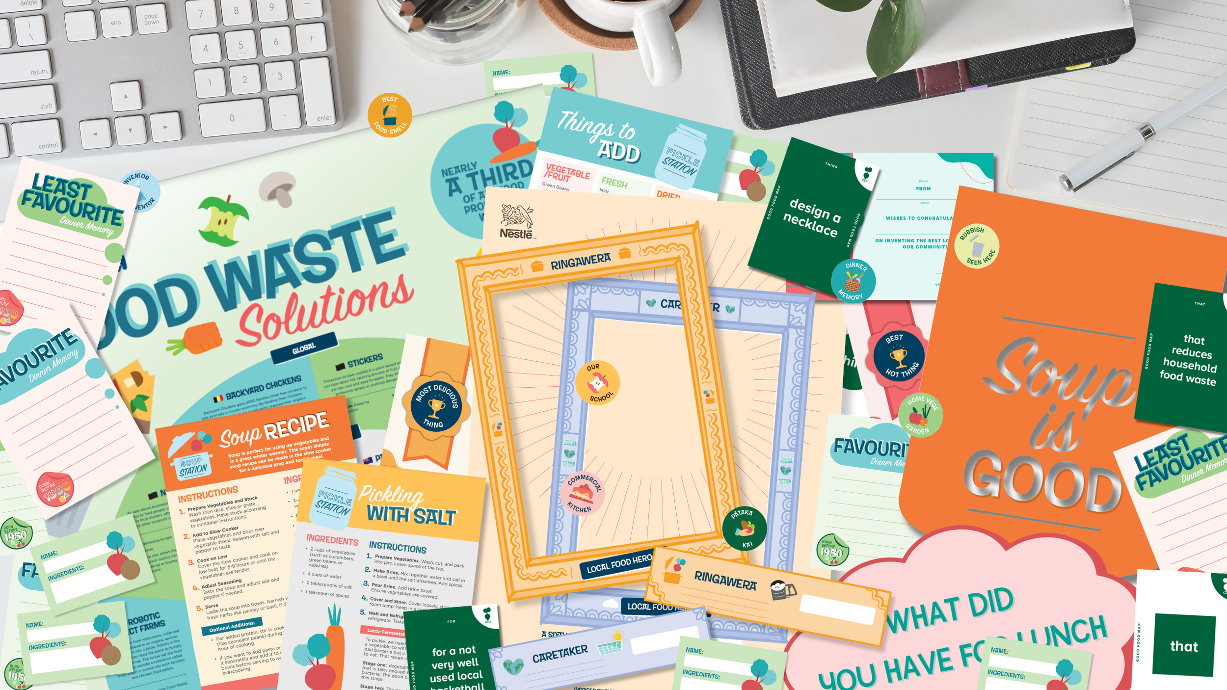 Good Food Map | Discover Food Wisdom — Get Involved — School Kit