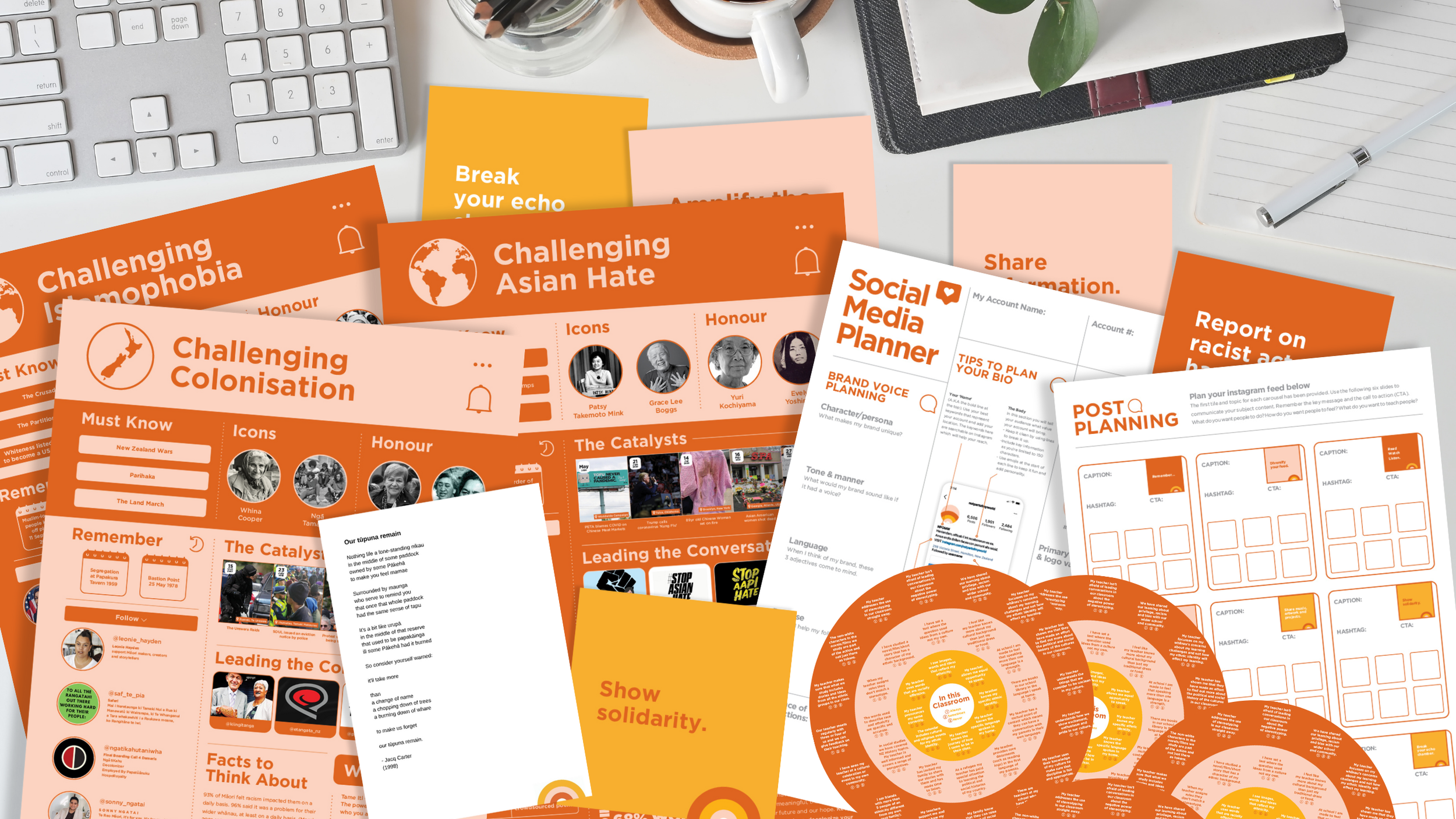 Challenging Racism — School Kit
