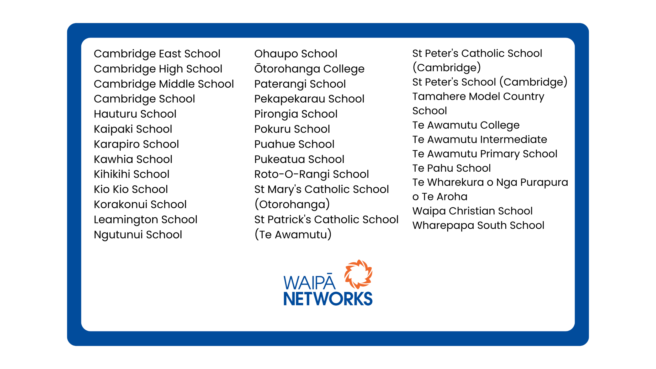 Waipā Networks Schools | Engage & Empower Students Today — School Kit
