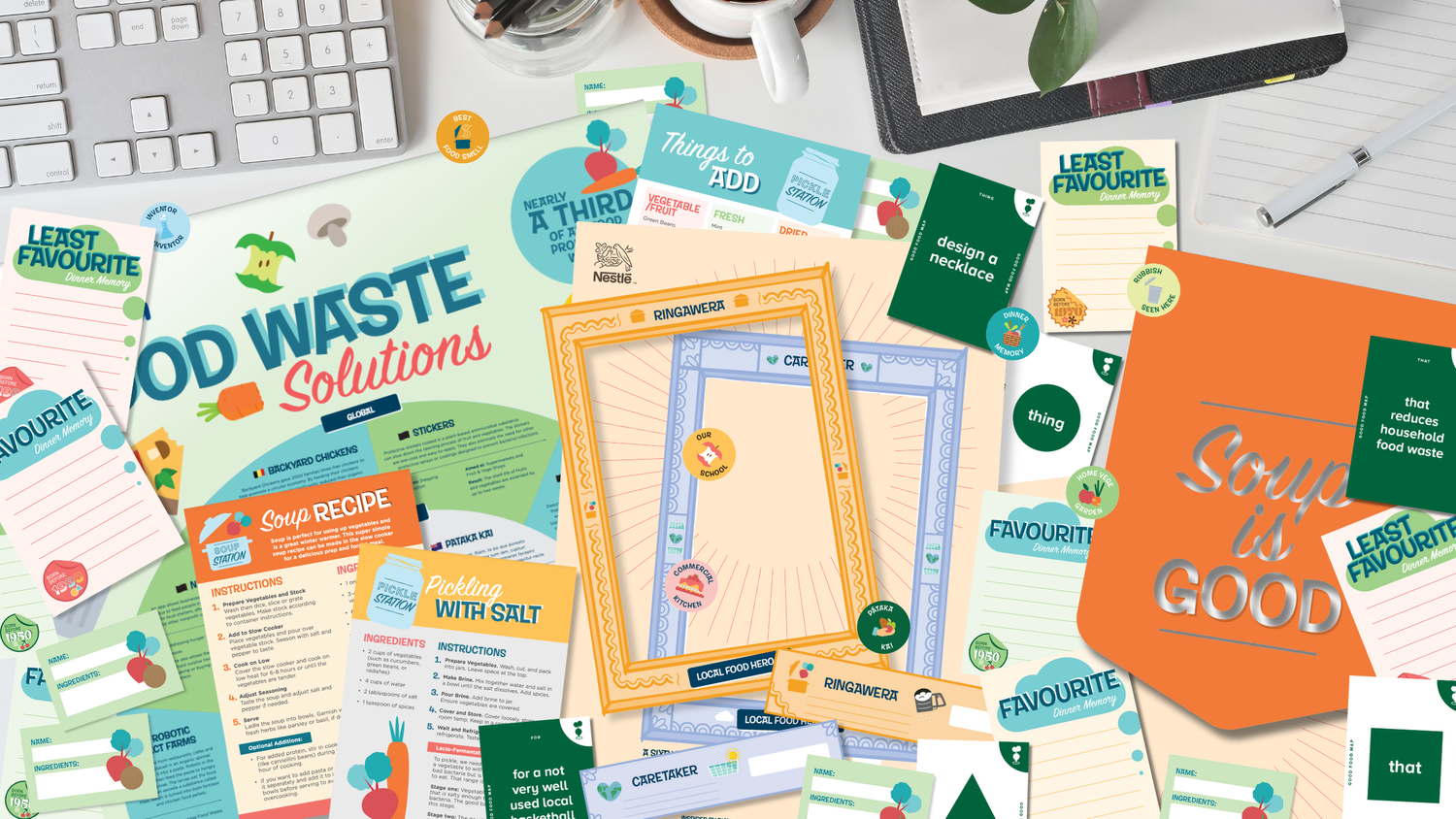 Good Food Map — School Kit