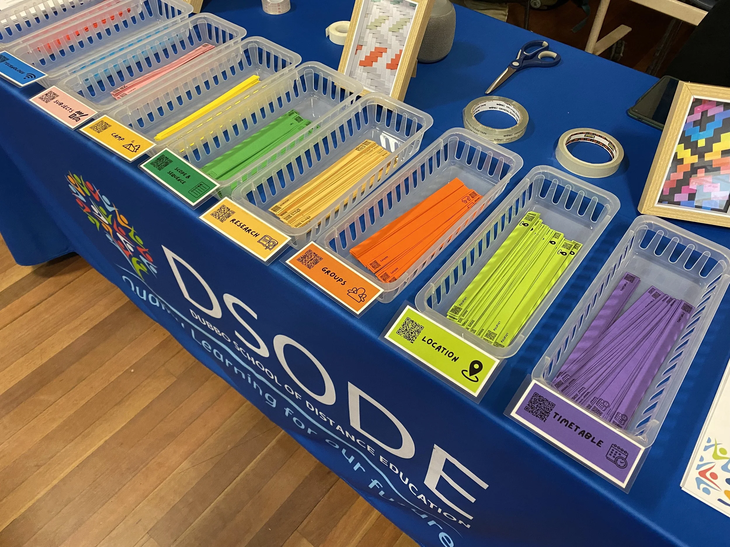 4CTL - 4C Transformative Learning