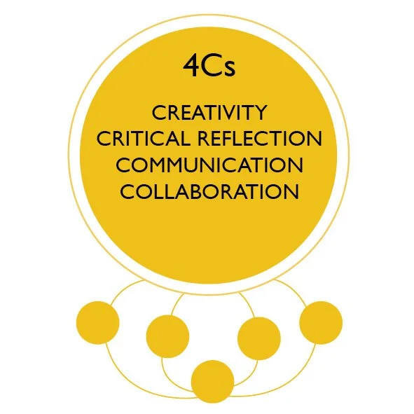 4CTL - 4C Transformative Learning