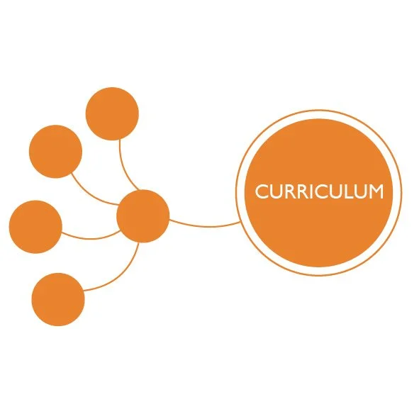 4CTL - 4C Transformative Learning