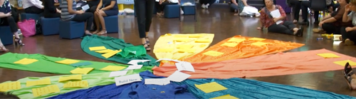 4CTL - 4C Transformative Learning