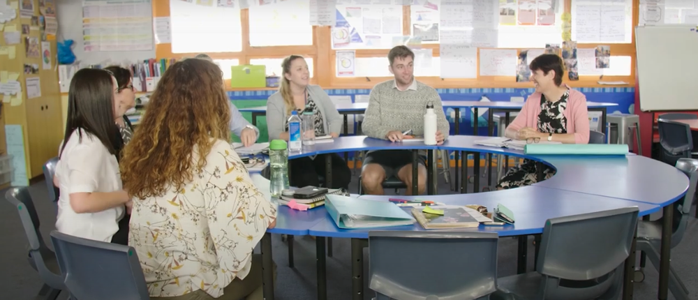 4CTL - 4C Transformative Learning