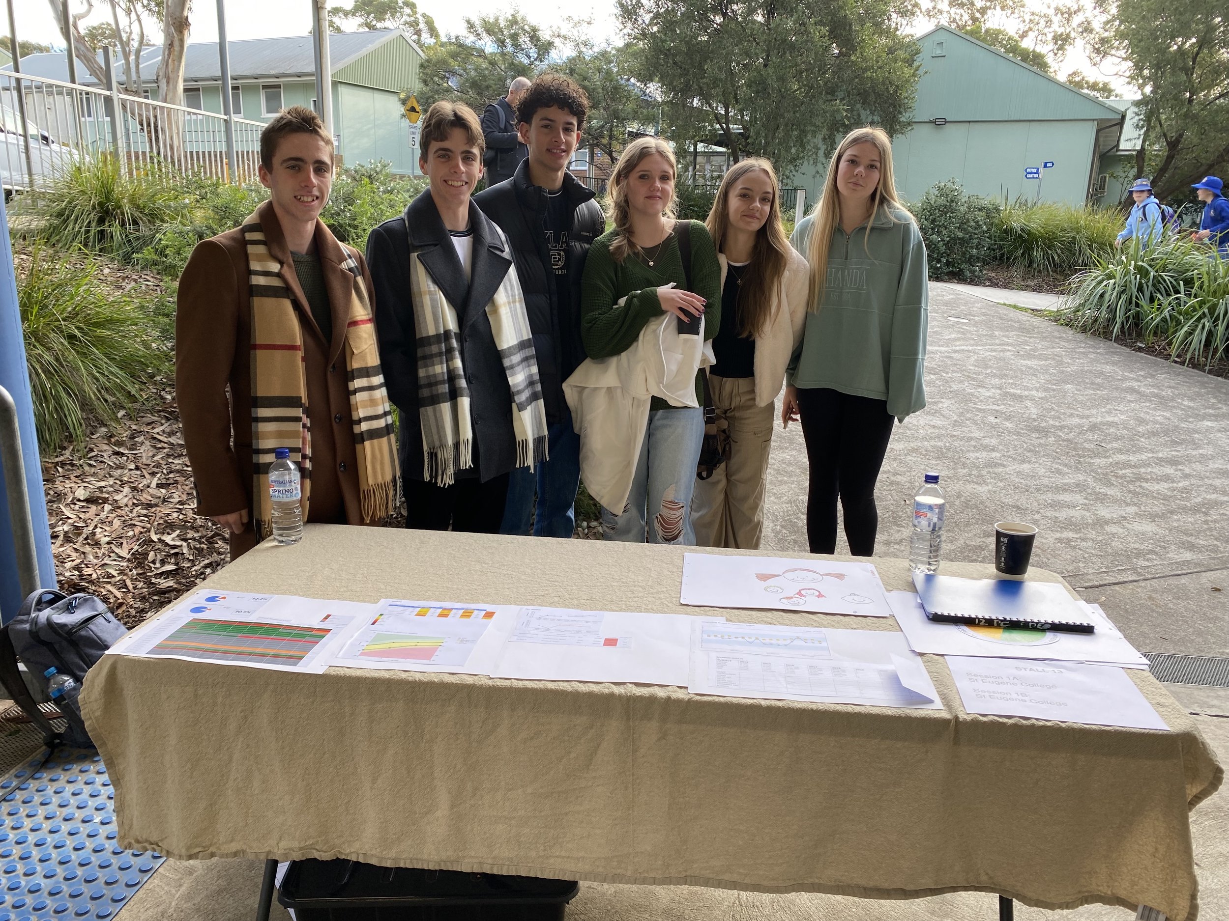 4CTL - 4C Transformative Learning