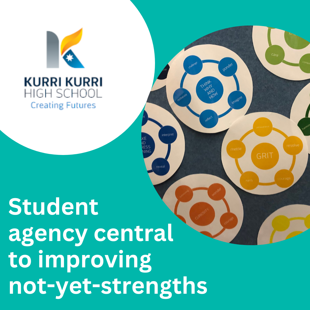 4CTL - 4C Transformative Learning