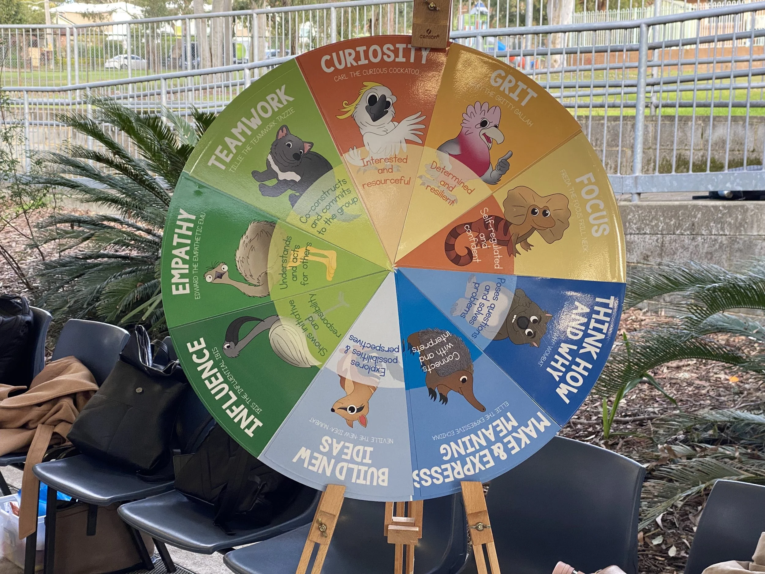 4CTL - 4C Transformative Learning