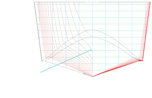 Understanding hull design - the lines plan — Nick Stark Design