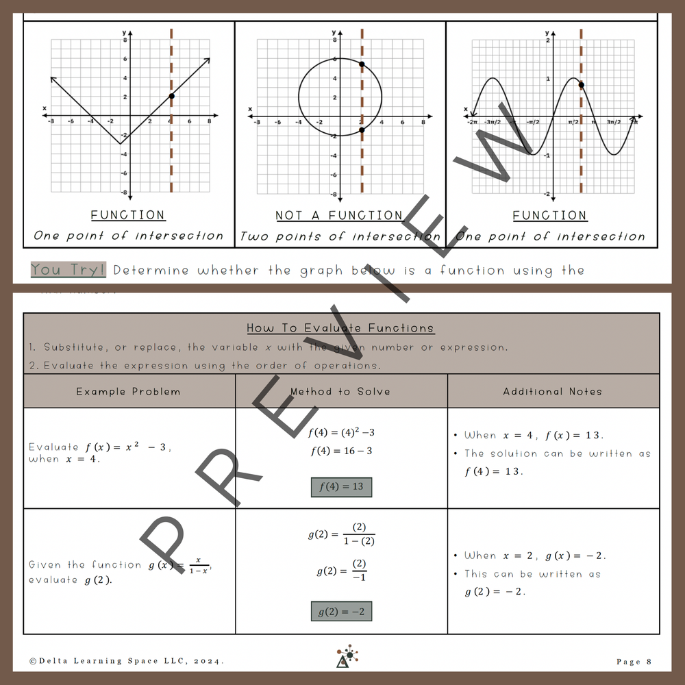Modeling Using Quadratics Worksheet — Delta Learning