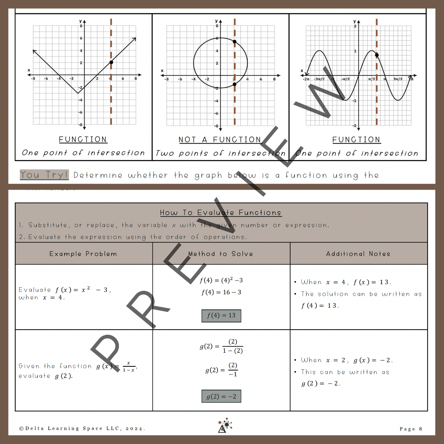 Modeling Using Quadratics Worksheet — Delta Learning