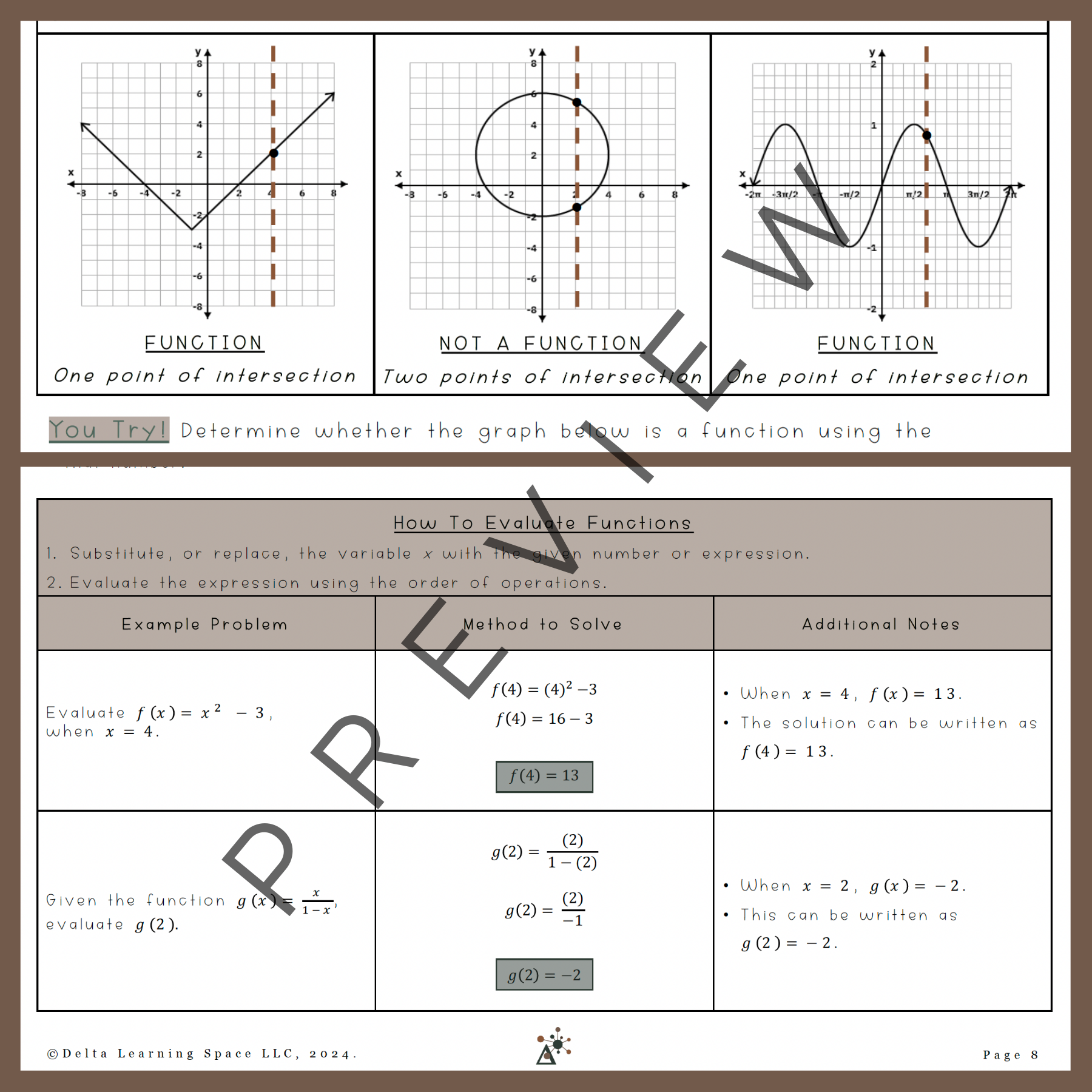 Modeling Using Quadratics Worksheet — Delta Learning
