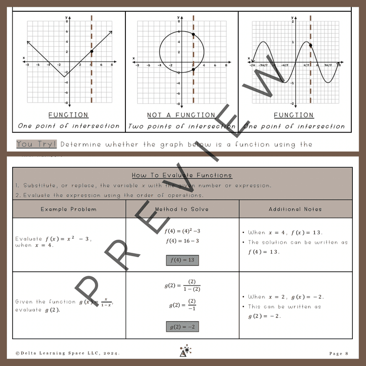 Modeling Using Quadratics Worksheet — Delta Learning