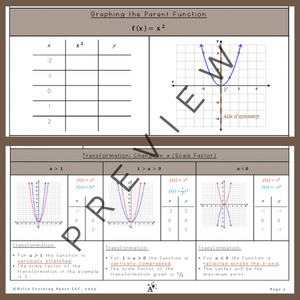 Modeling Using Quadratics Worksheet — Delta Learning