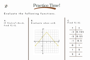 Introduction to Evaluating Functions — Delta Learning