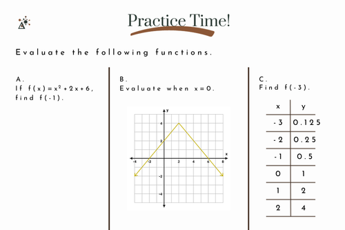 How To Evaluate Functions — Delta Learning