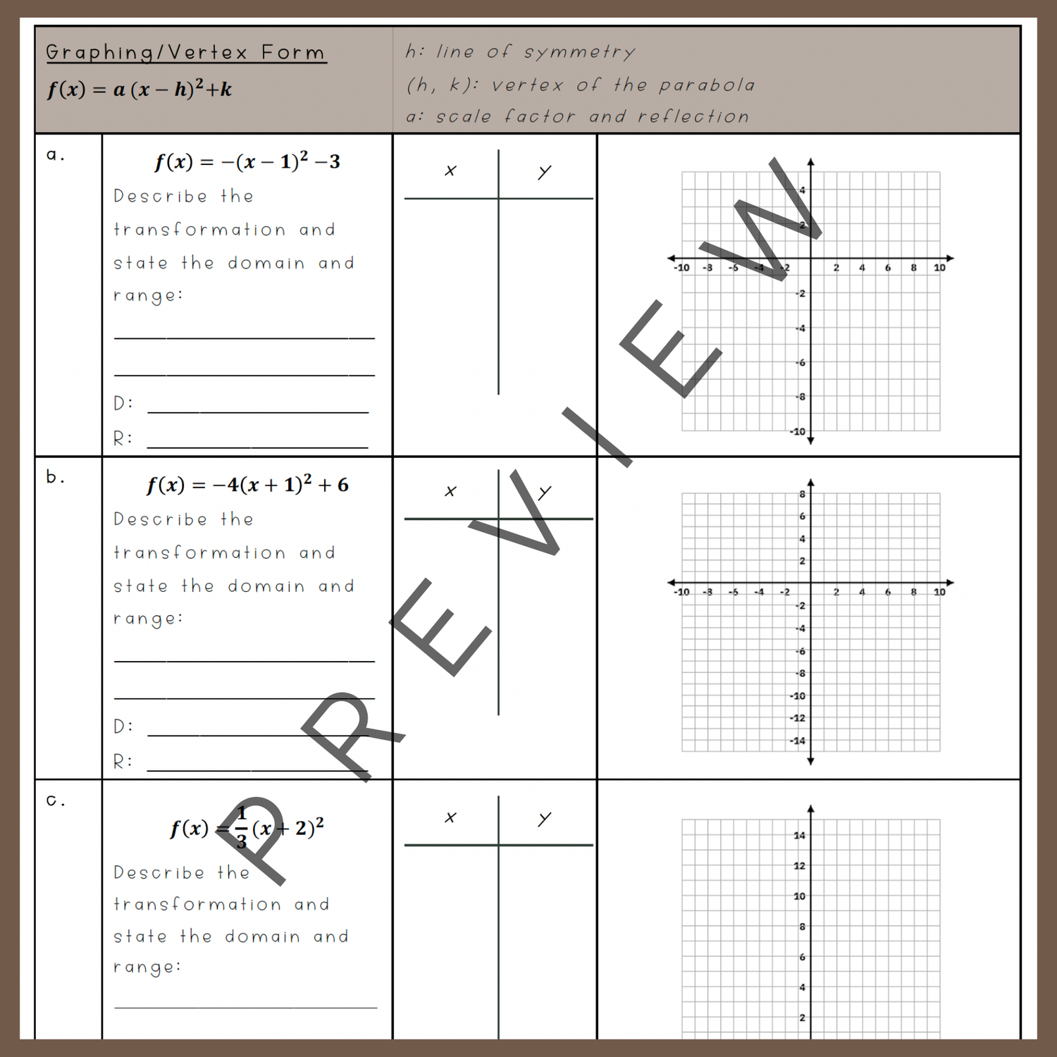 Modeling Using Quadratics Worksheet — Delta Learning