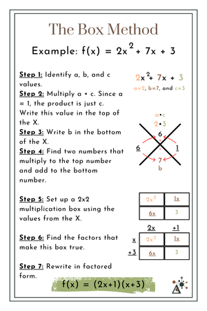How to Factor Quadratic Functions — Delta Learning