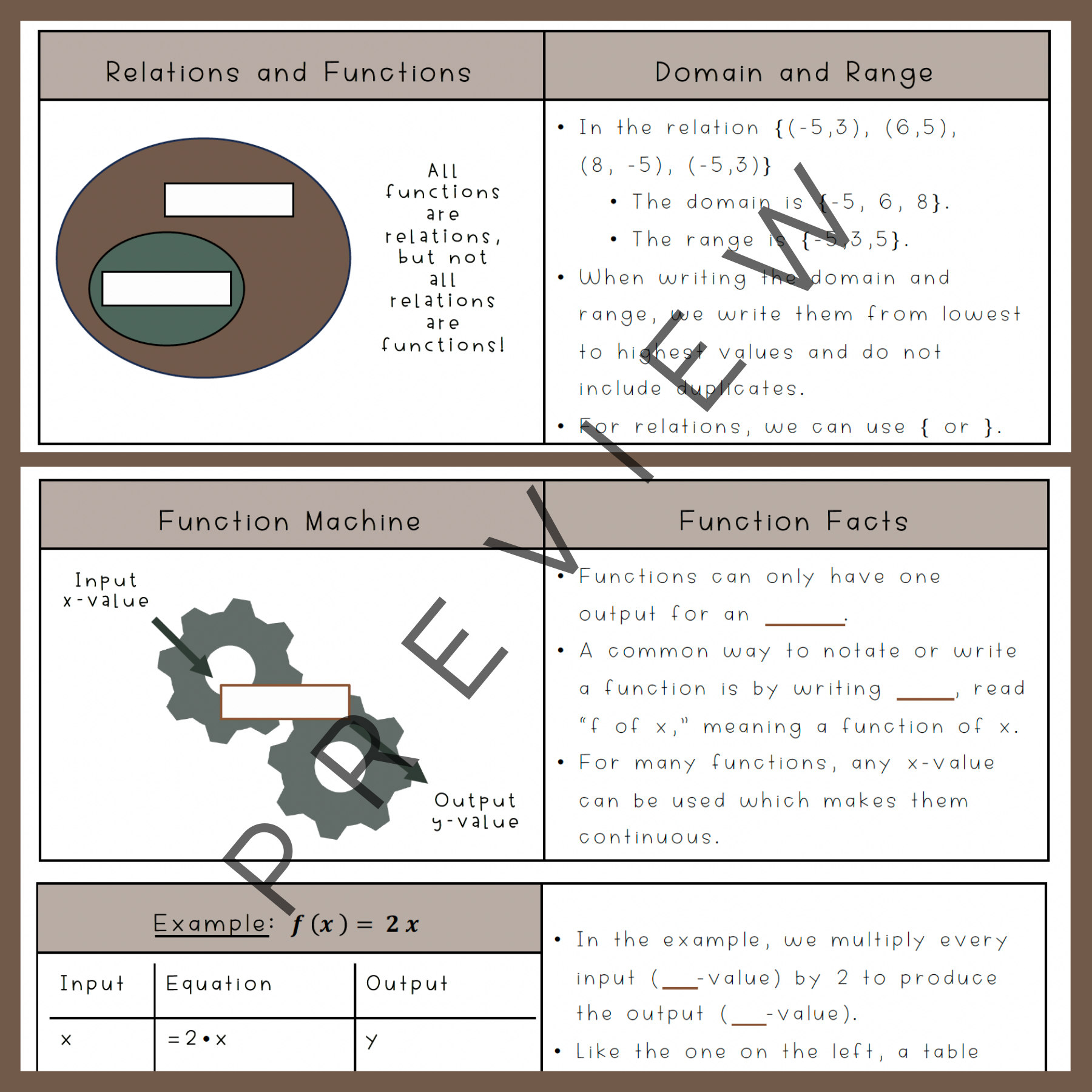 Modeling Using Quadratics Worksheet — Delta Learning