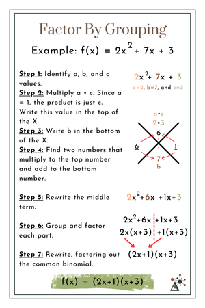 How to Factor Quadratic Functions — Delta Learning