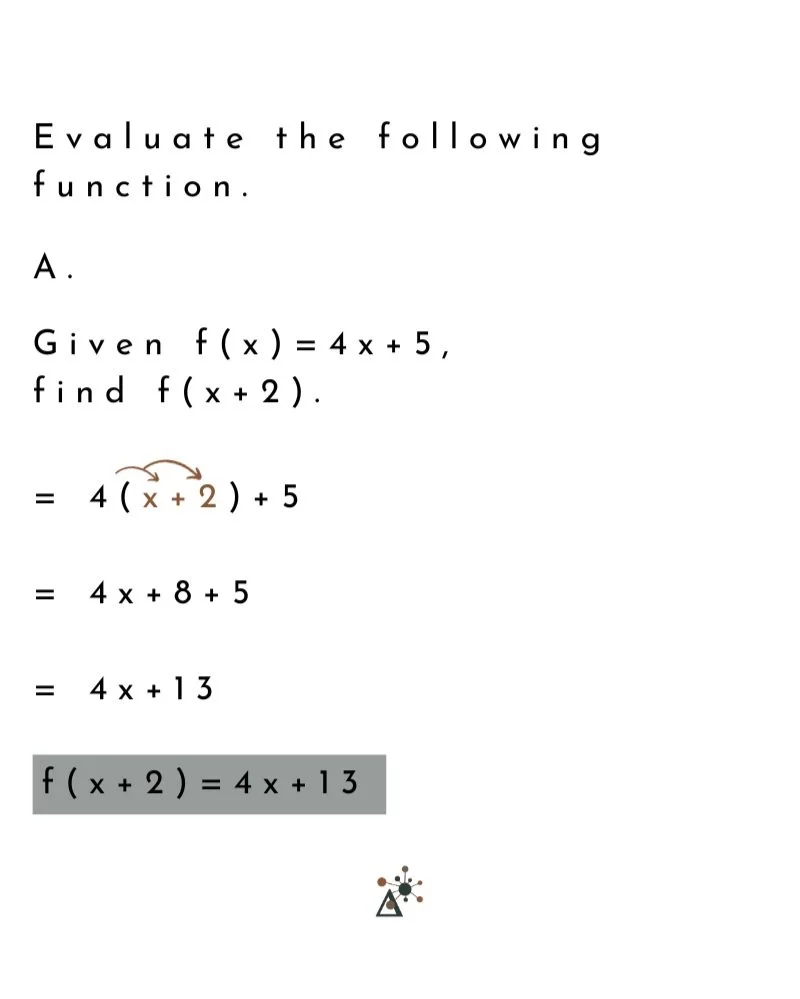 Evaluating Functions Given Expressions — Delta Learning