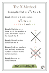 How to Factor Quadratic Functions — Delta Learning