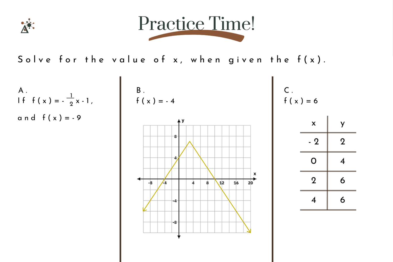 How To Solve Functions For a Variable — Delta Learning