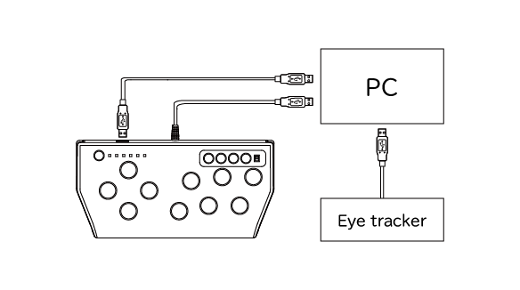 Eye Control — Flex Controller