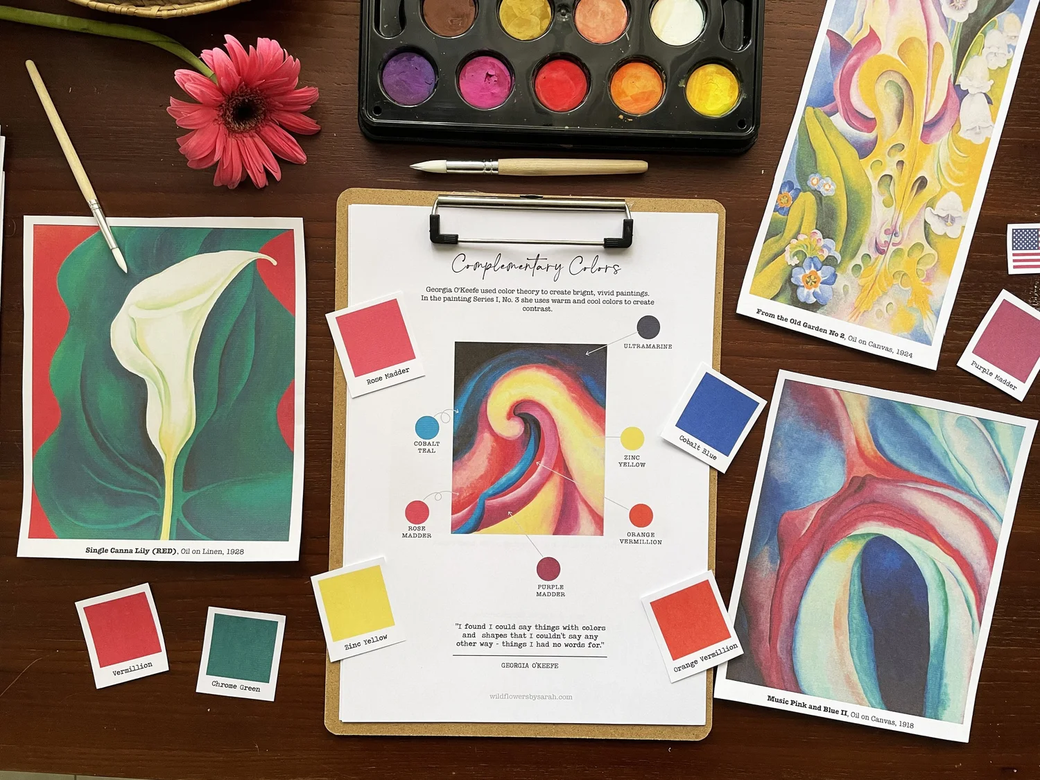 Frida Kahlo Art Unit Study — Wildflowers