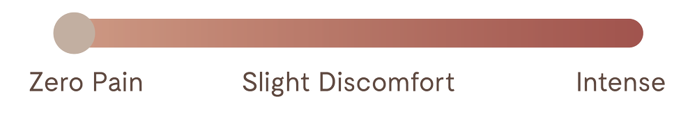 The Essential Facial — Simply Skin